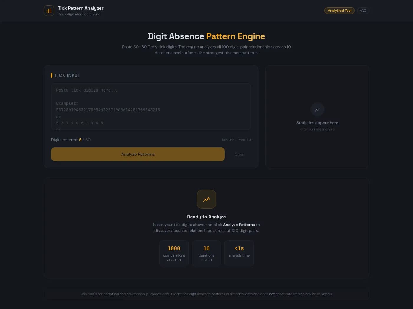 Tick Pattern Analyzer