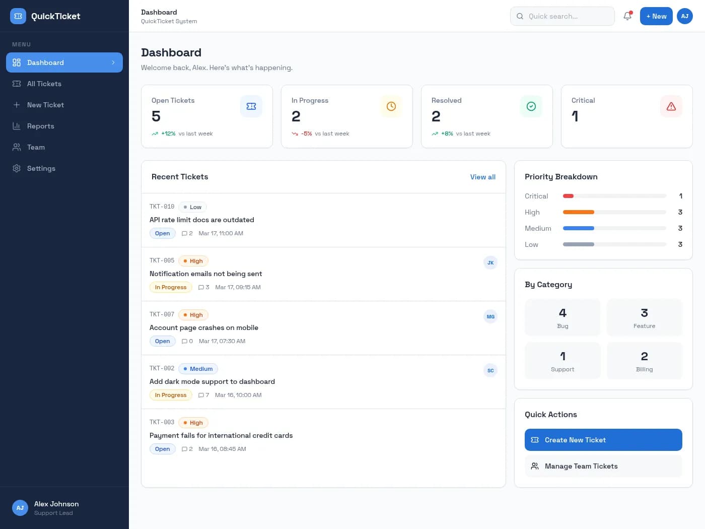 QuickTicket System