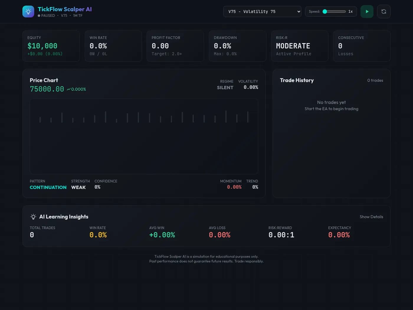 TickFlow Scalper AI