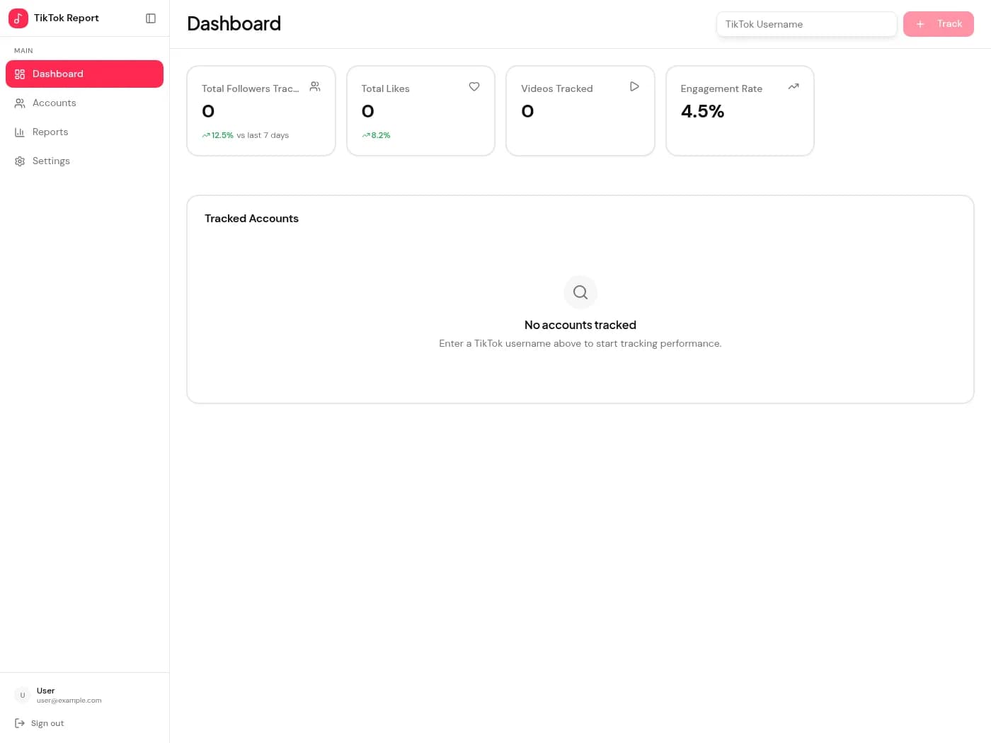 TikTok Reporting Bot