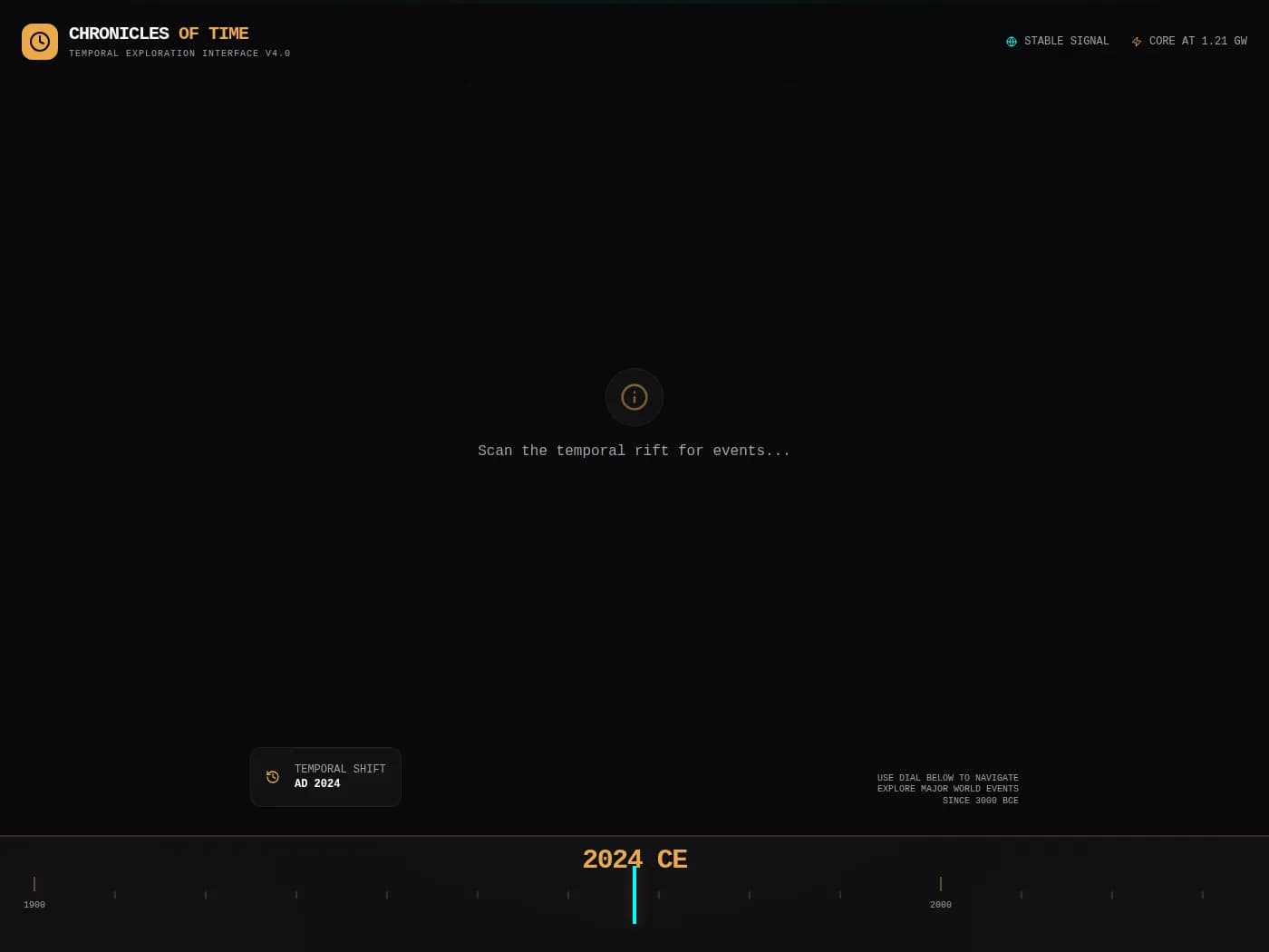 Time Machine App