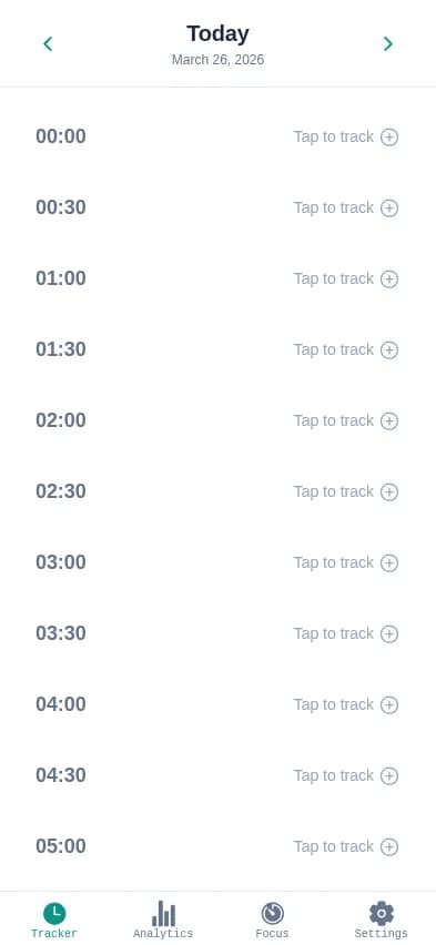 Time Awareness Toolkit