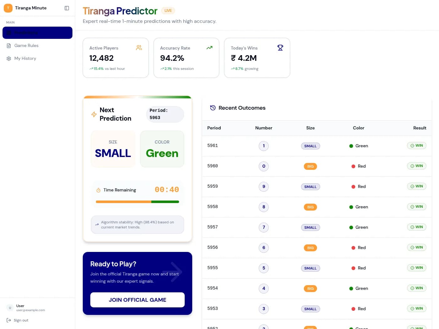 Tiranga Predictor Minute