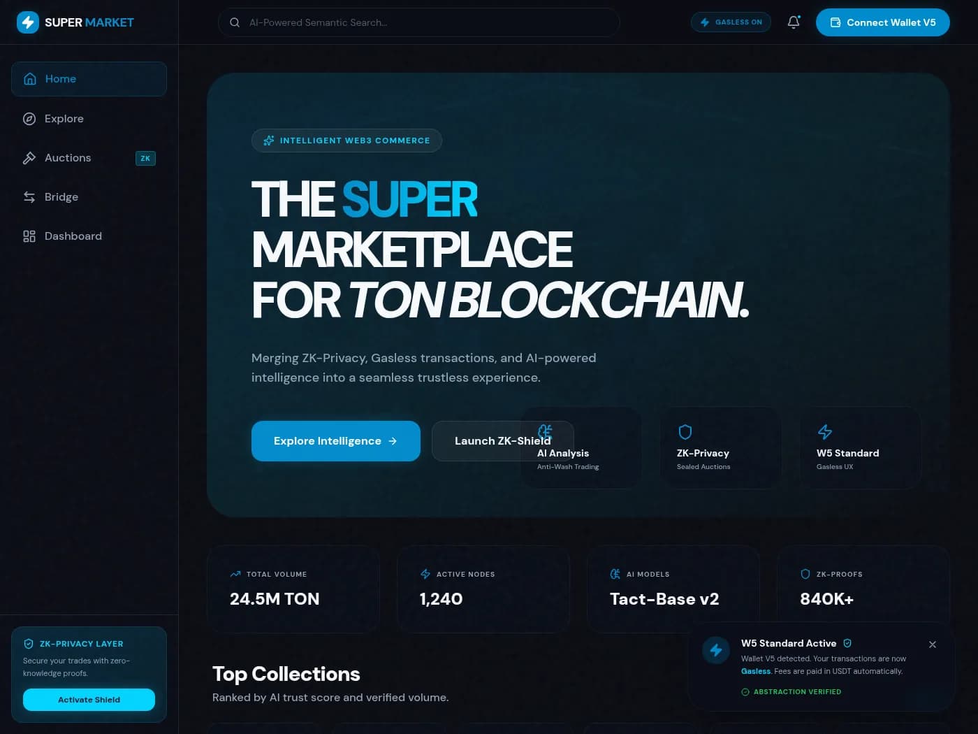TON Super Marketplace