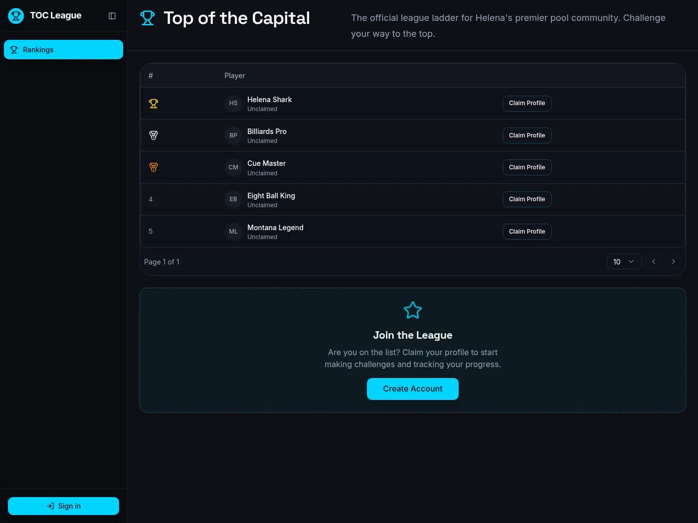 Top of the Capital League
