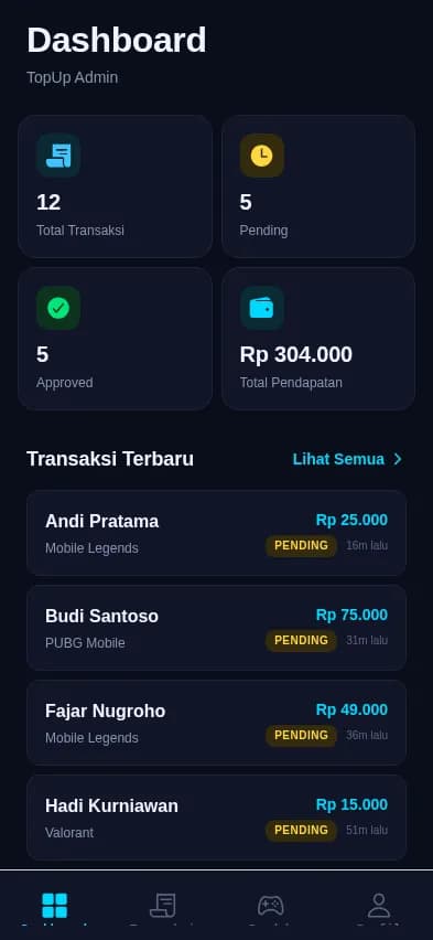 TopUp Admin Android