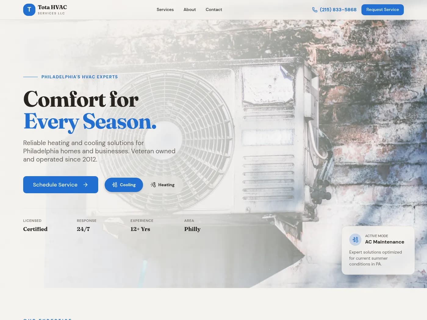 Tota HVAC Web Presence
