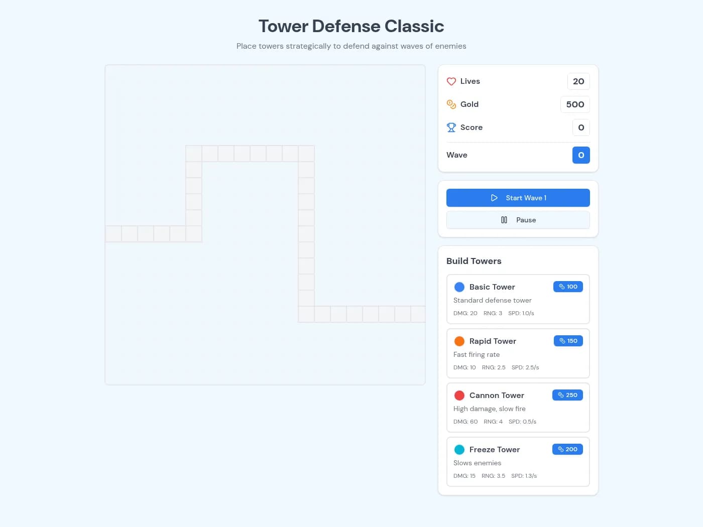 Tower Defense Classic