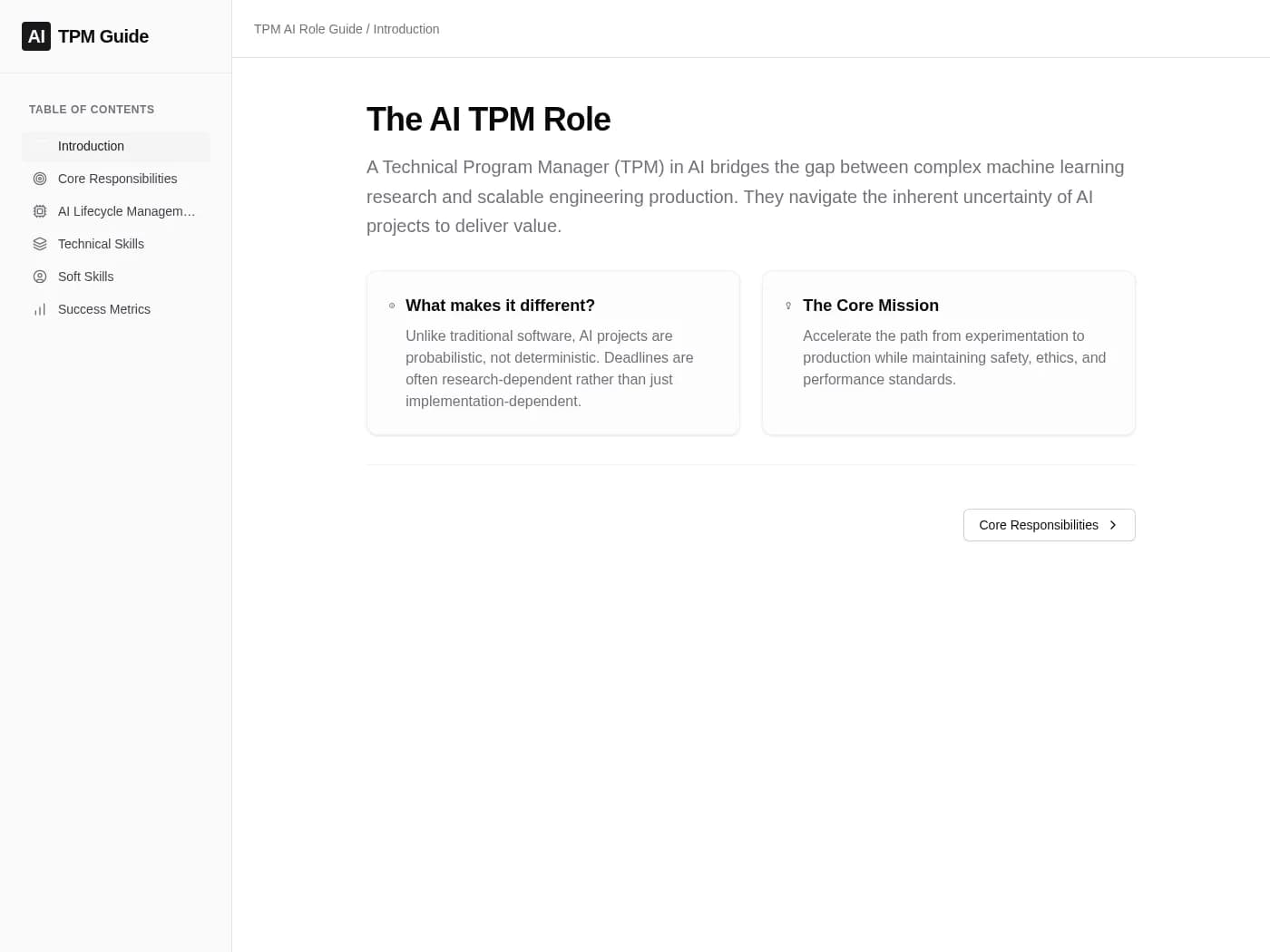 TPM AI Role Guide