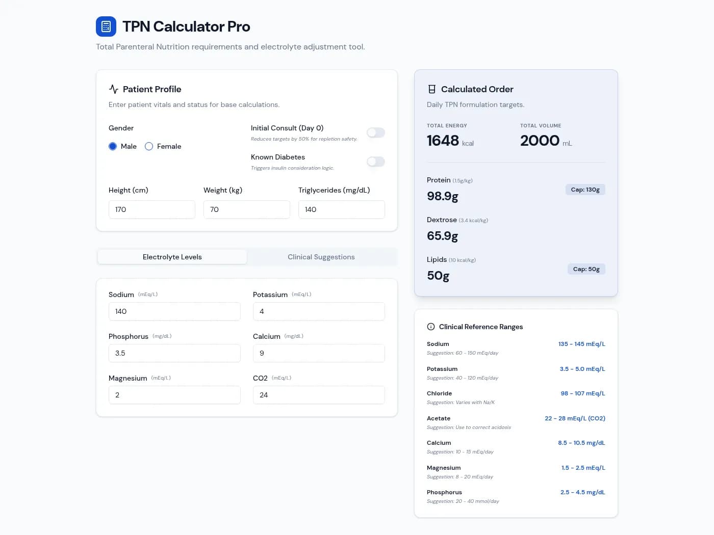 TPN Calculator Pro