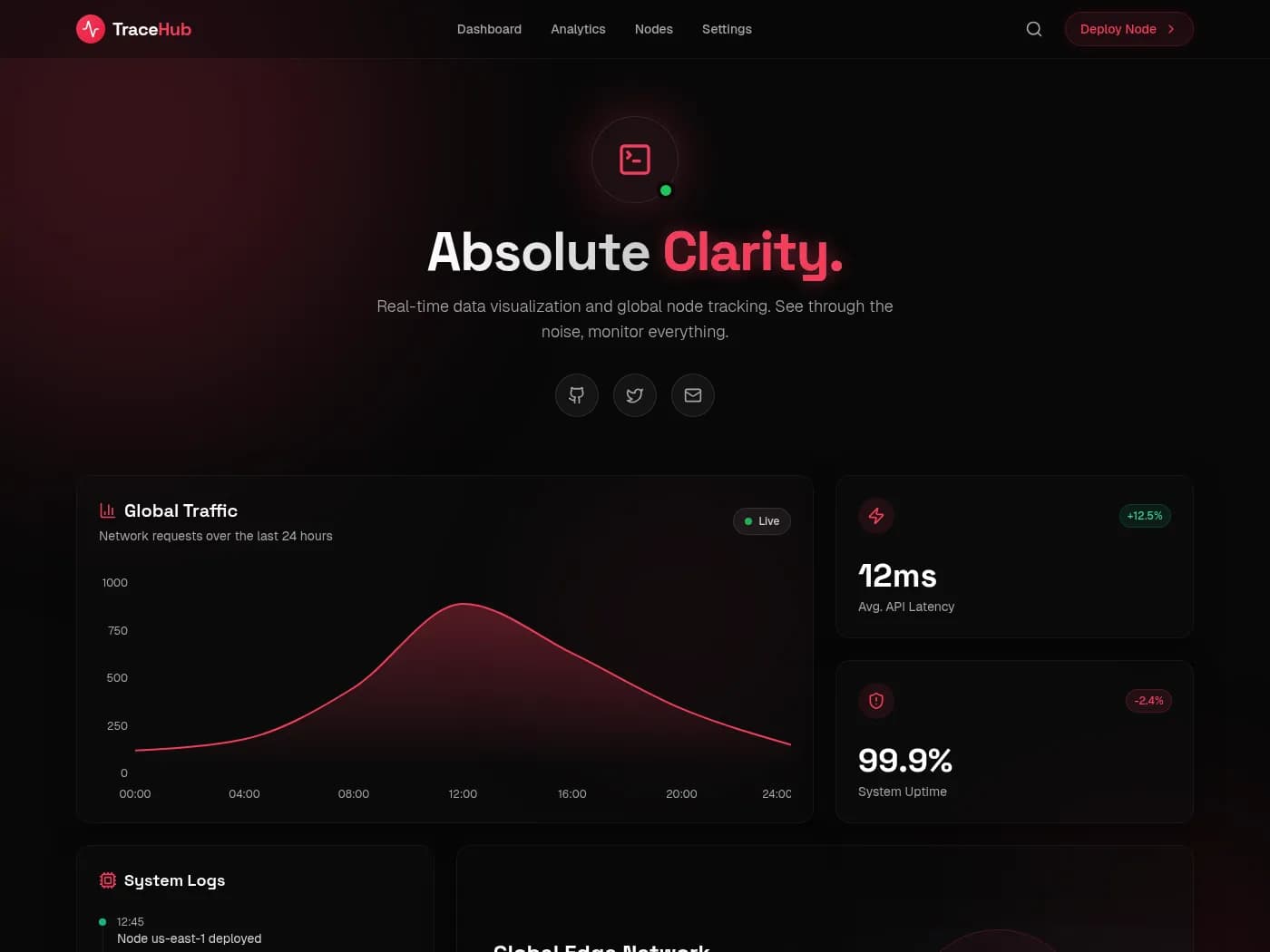 TraceHub Insights
