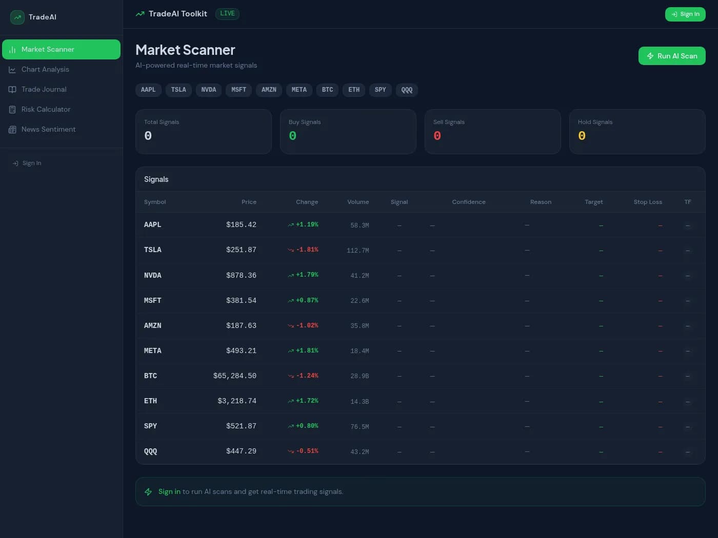 TradeAI Toolkit