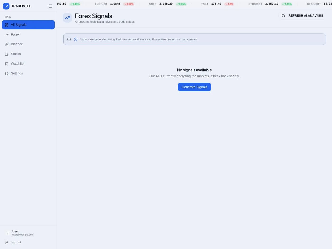 TradeIntel Analyzer