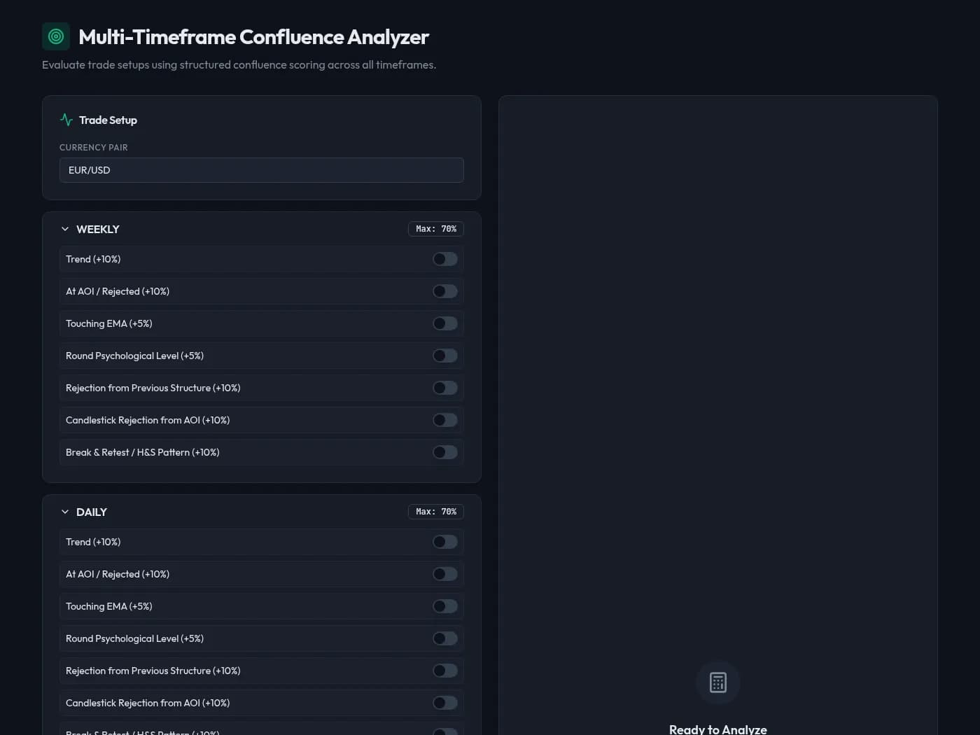 Objective Trade Evaluator