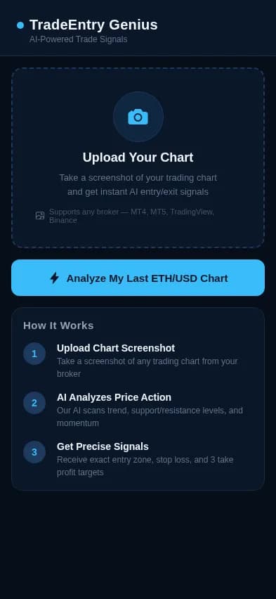 TradeEntry Genius