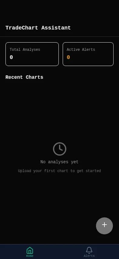 TradeChart Assistant