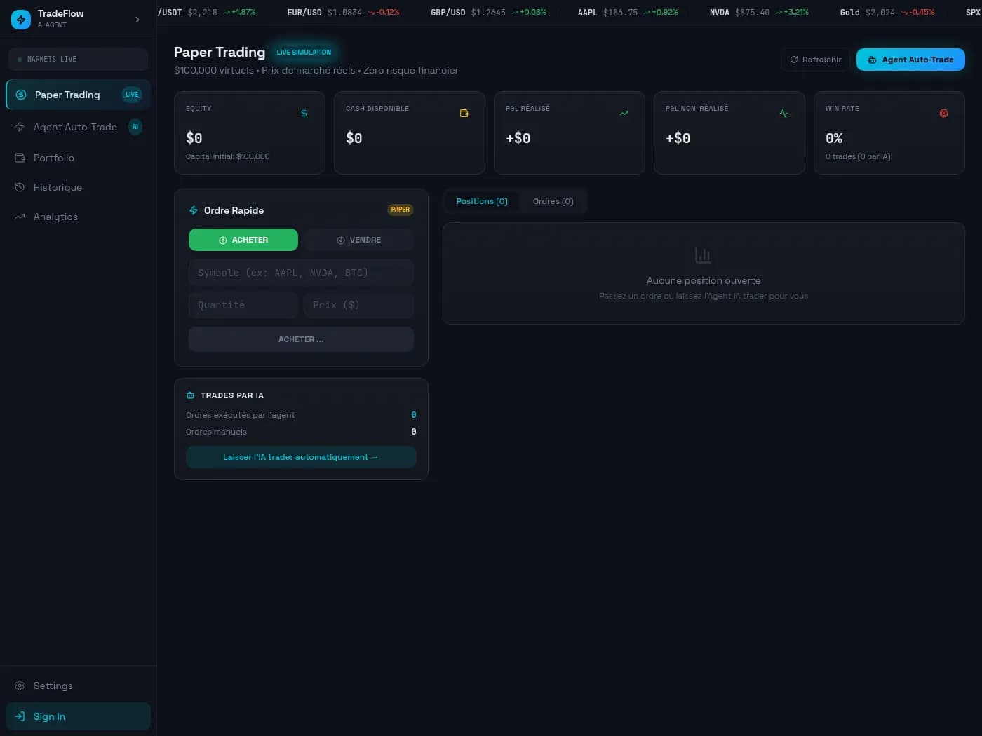 TradeFlow AI Agent