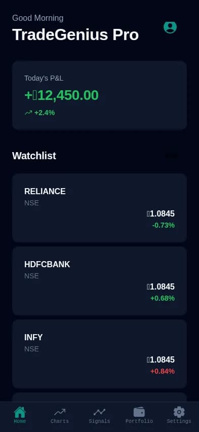 TradeGenius Pro
