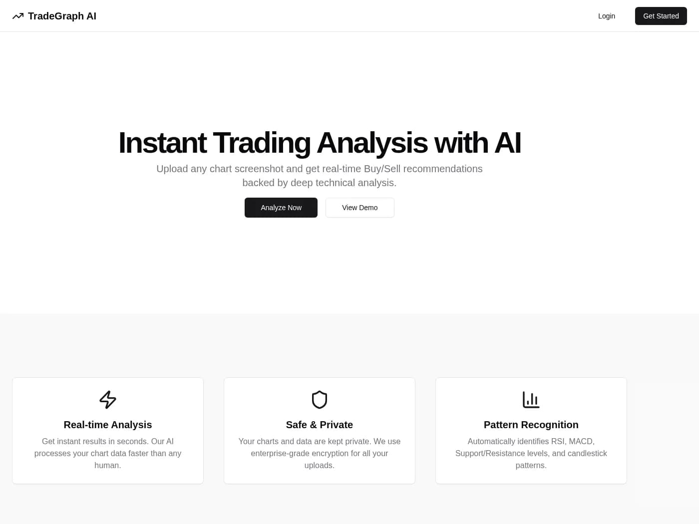 TradeGraph Analyzer