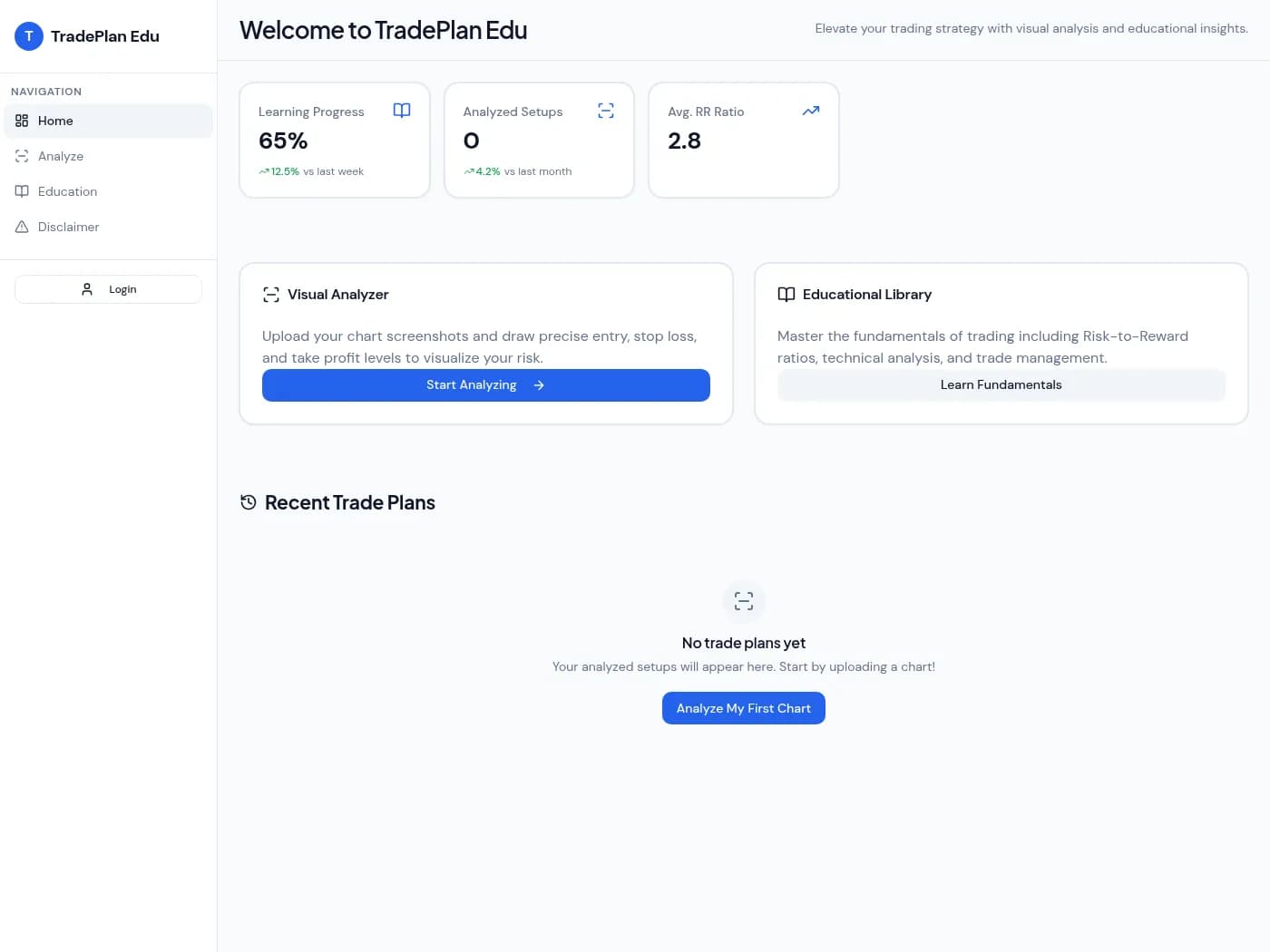 TradePlan Edu Dashboard