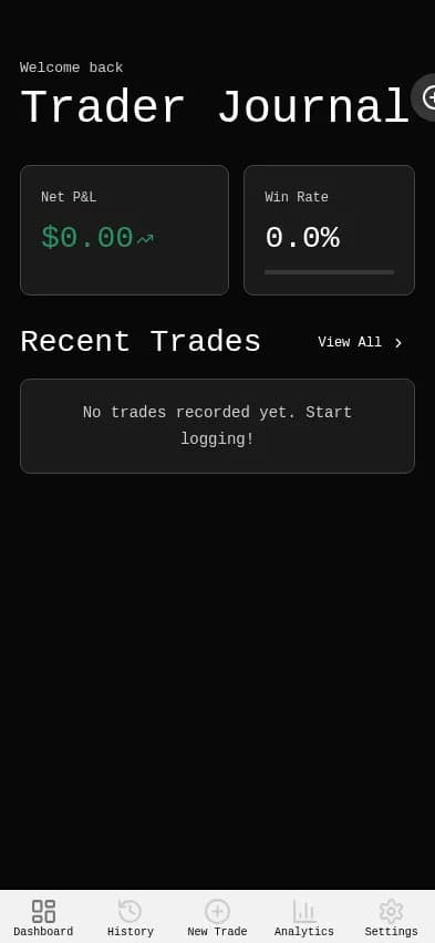 Trader Locker Journal