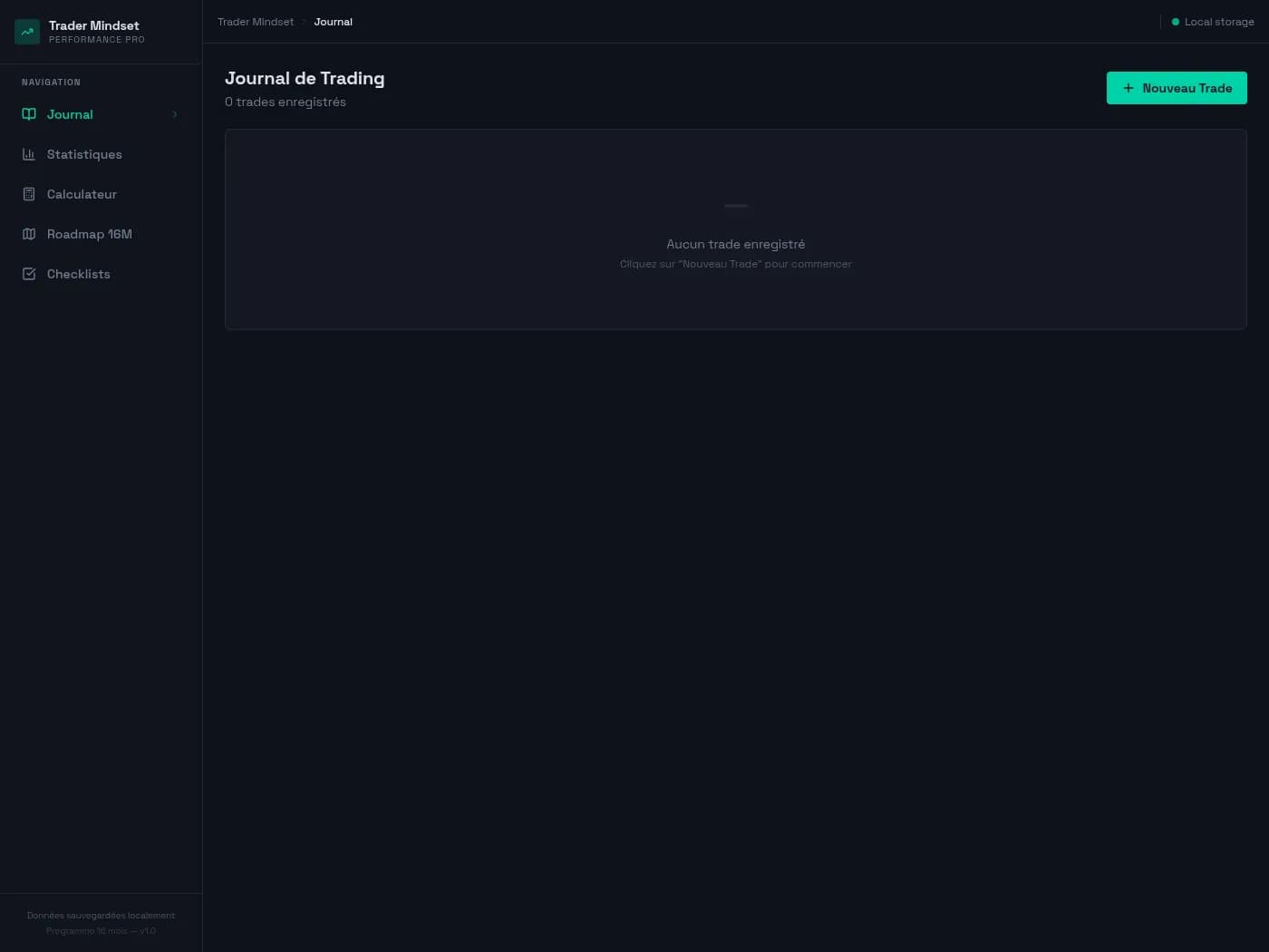 Trader Mindset Pro
