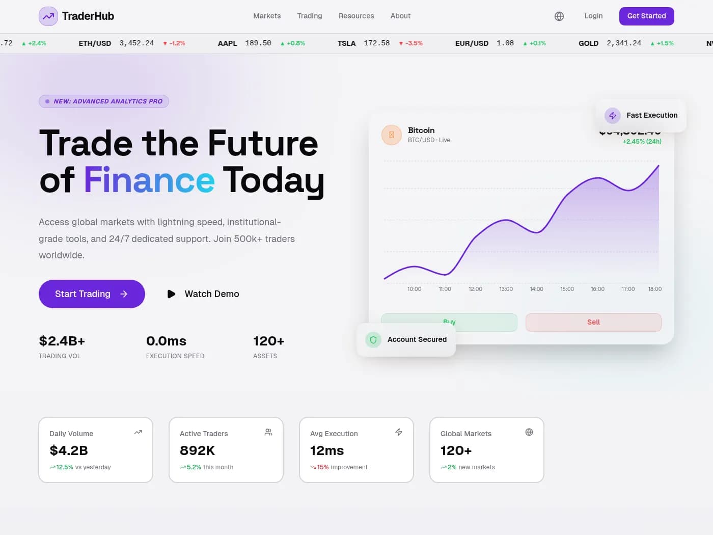 TraderHub Website