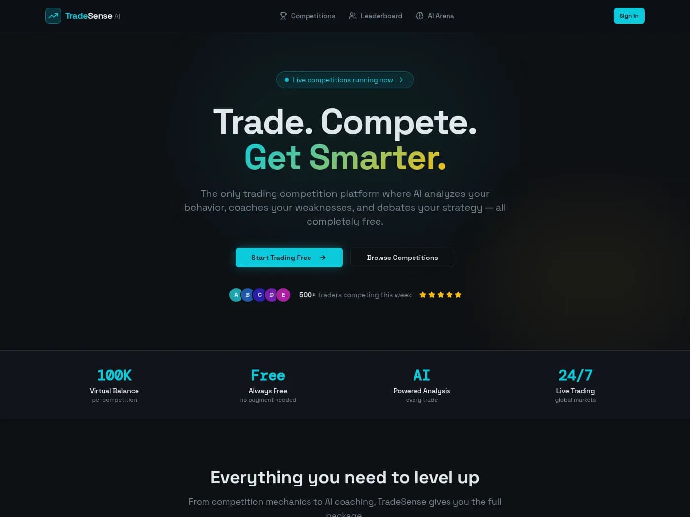 Traderstop