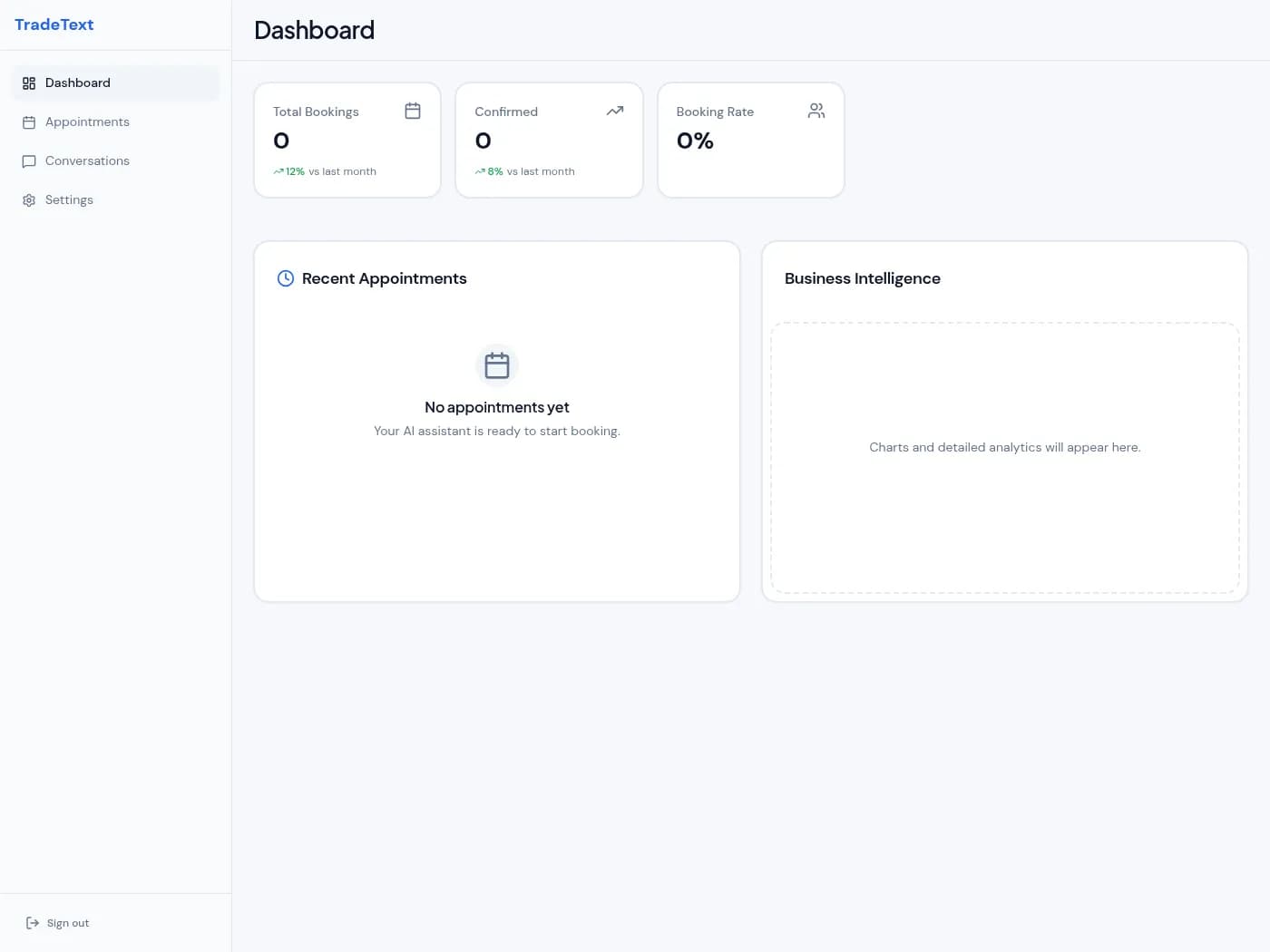 TradeText Scheduler