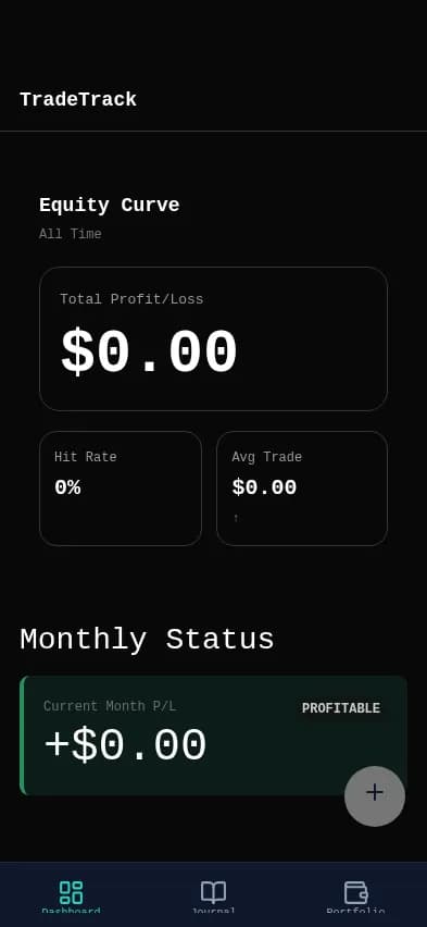 TradeTrack Journal