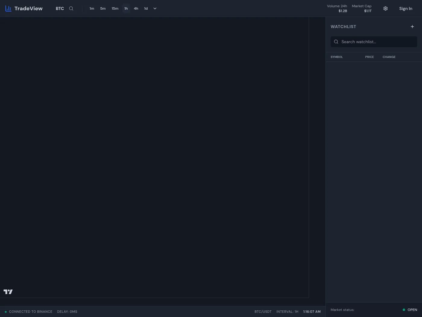 TradeView Clone