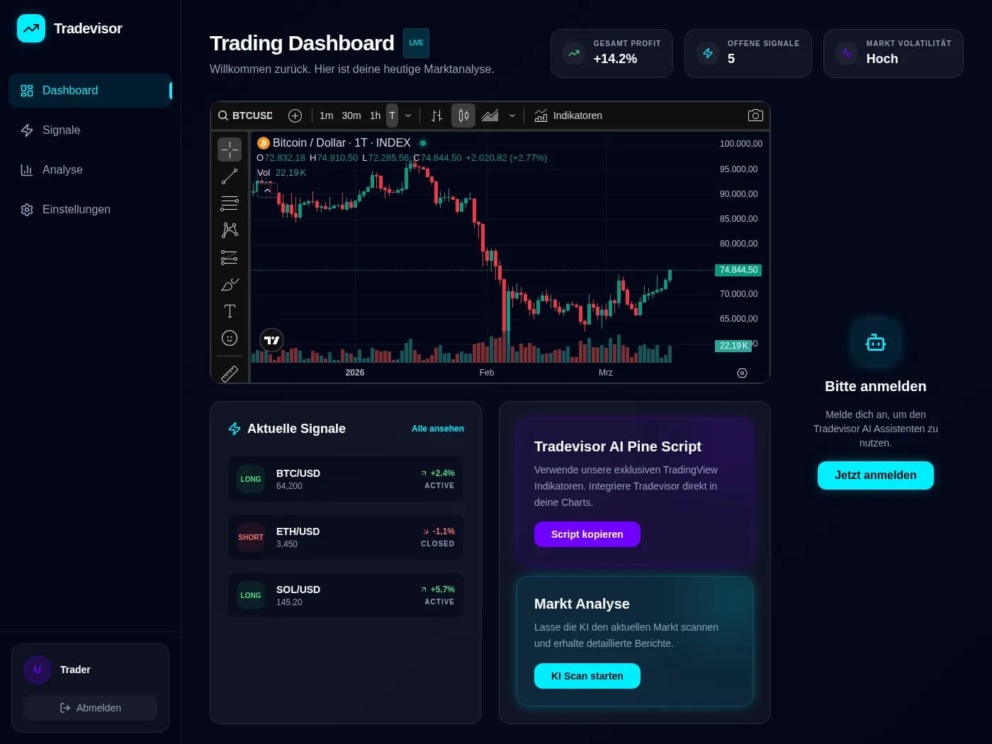 Tradevisor AI Assistant