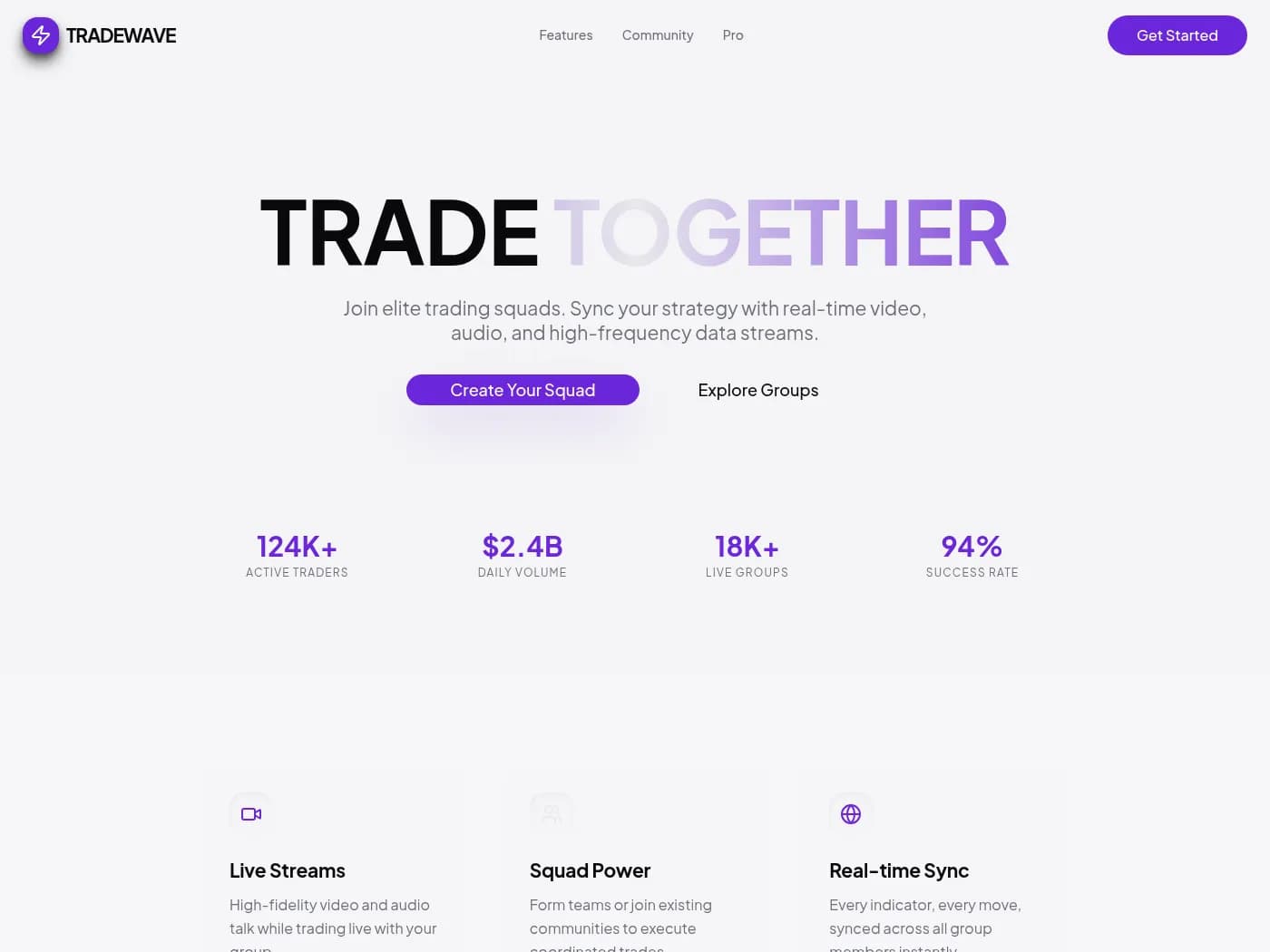 TradeWave Community Platform
