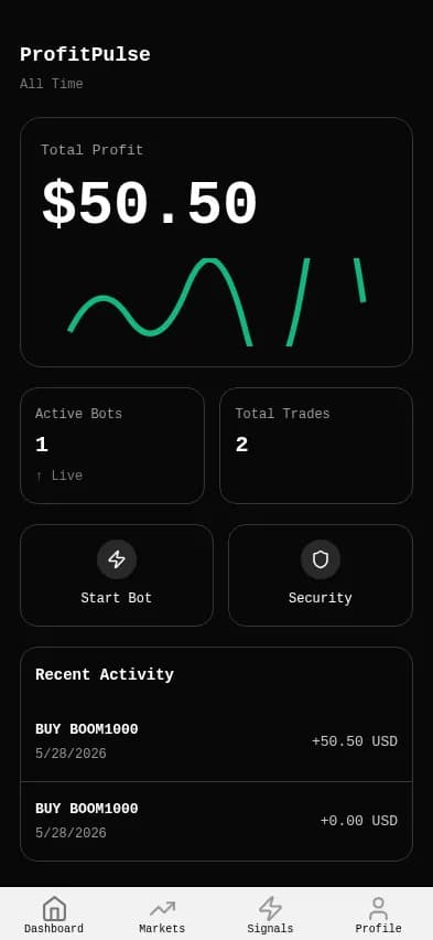 cench Trading Bot