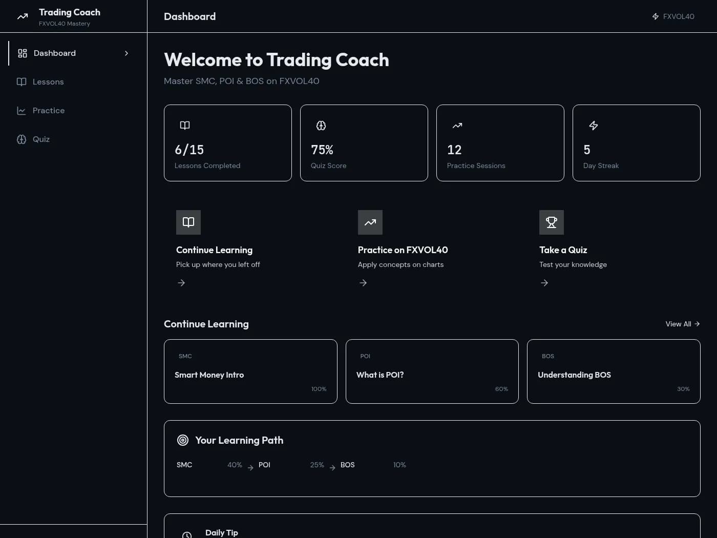 Trading Basics Coach