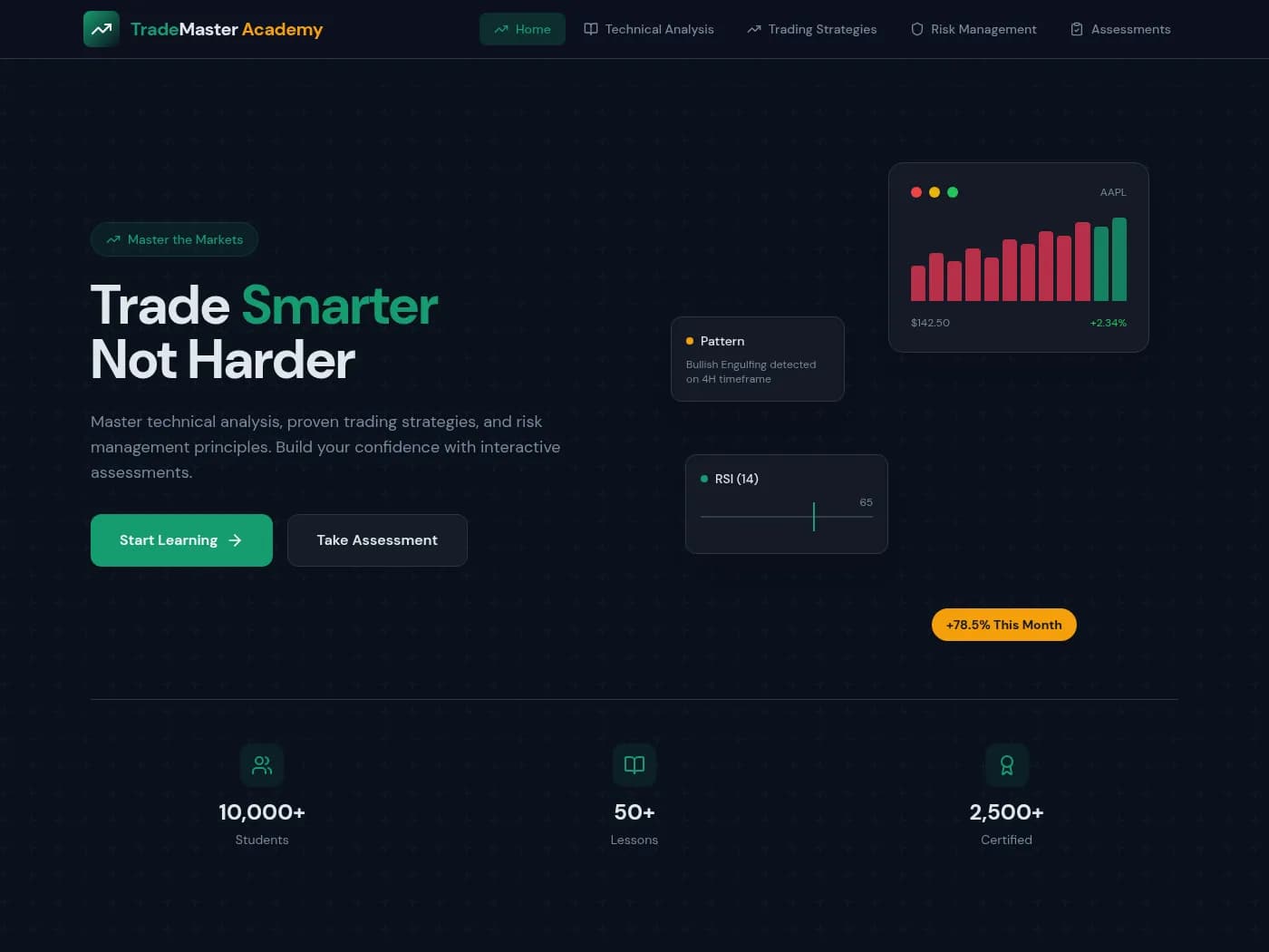 TradeMaster Academy