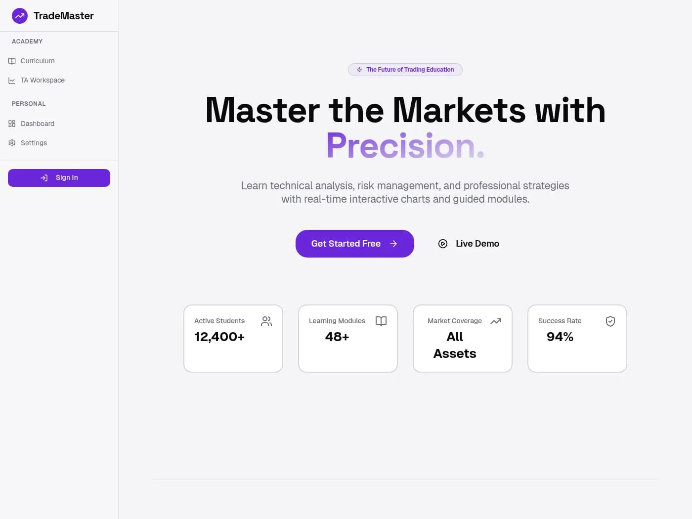 TradeMaster Academy