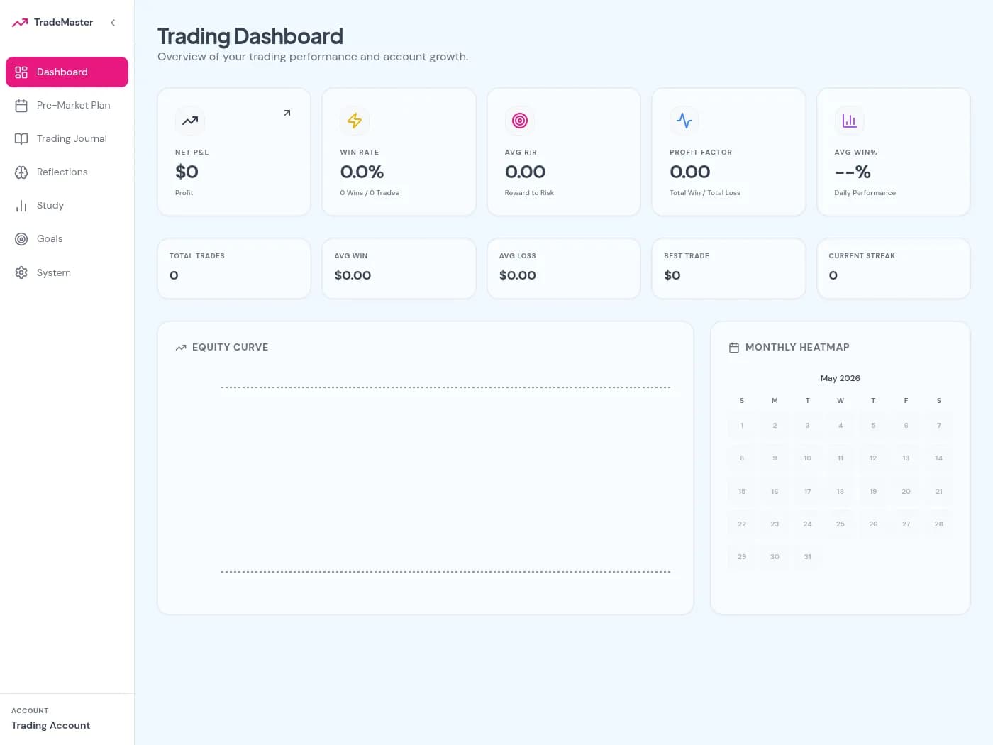 TradeMaster Journal