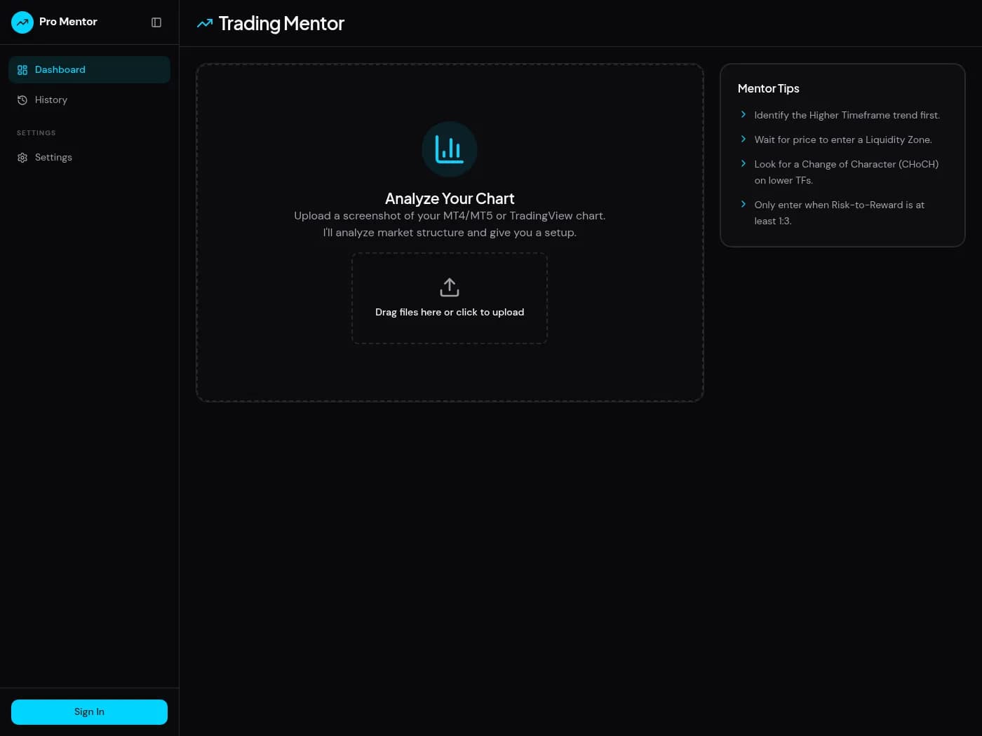 Pro Trading Mentor