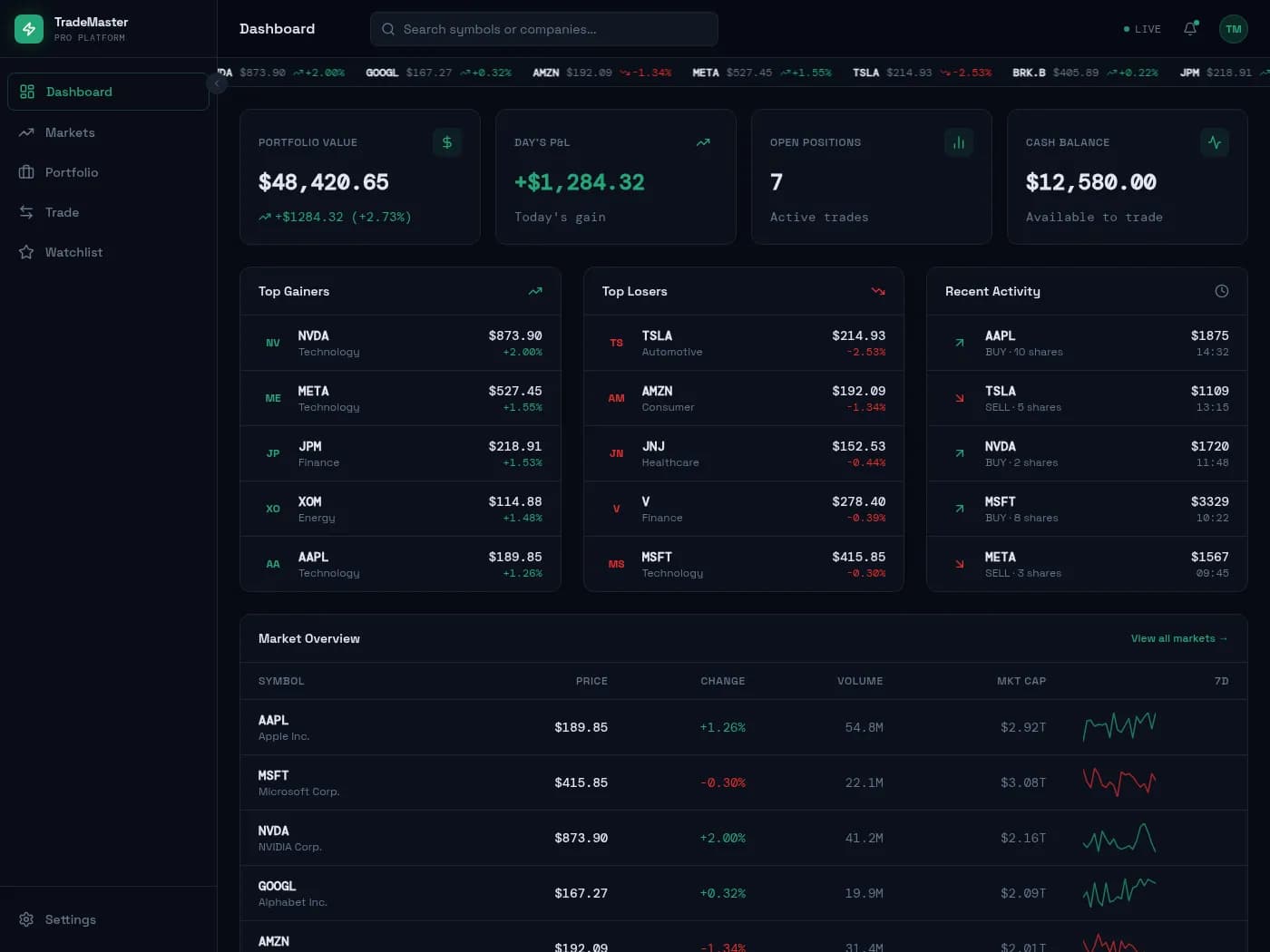 TradeMaster Platform