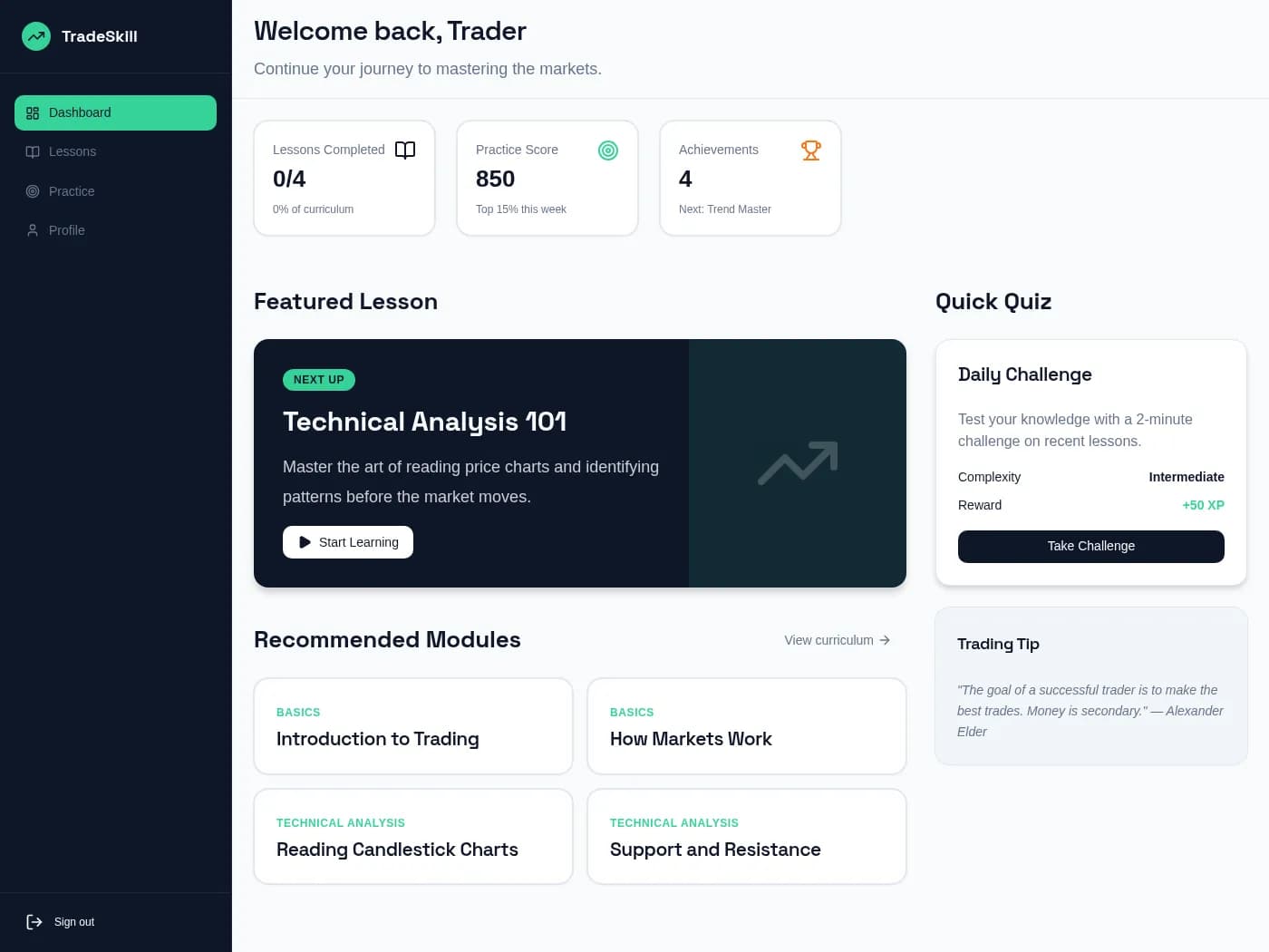 TradeSkill Starter
