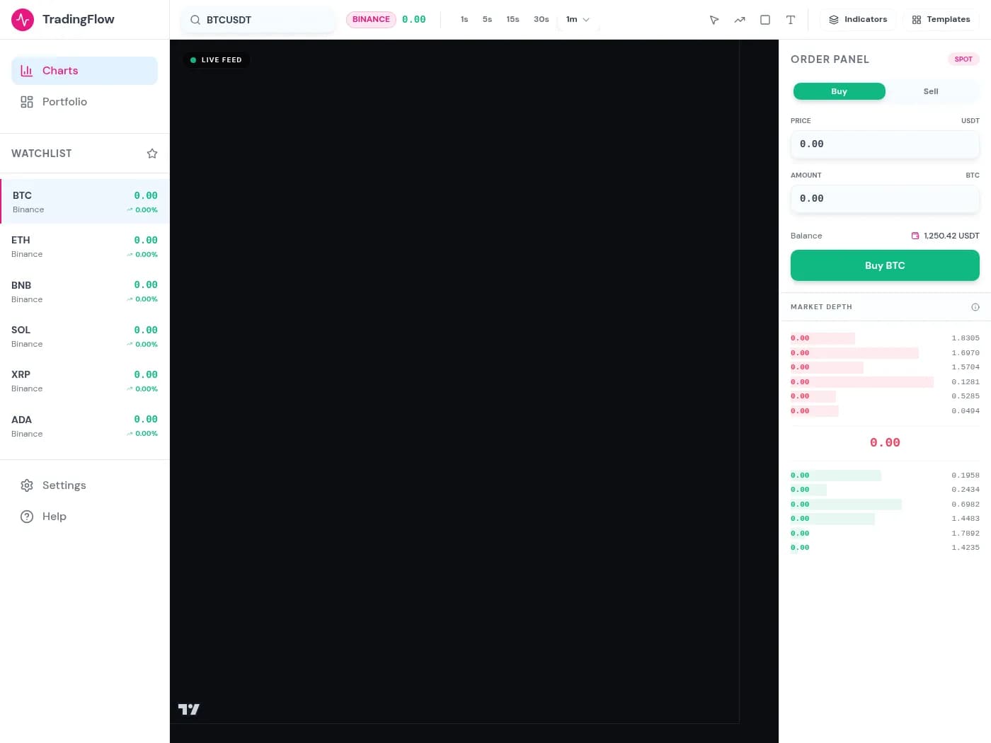 TradingView Clone Pro