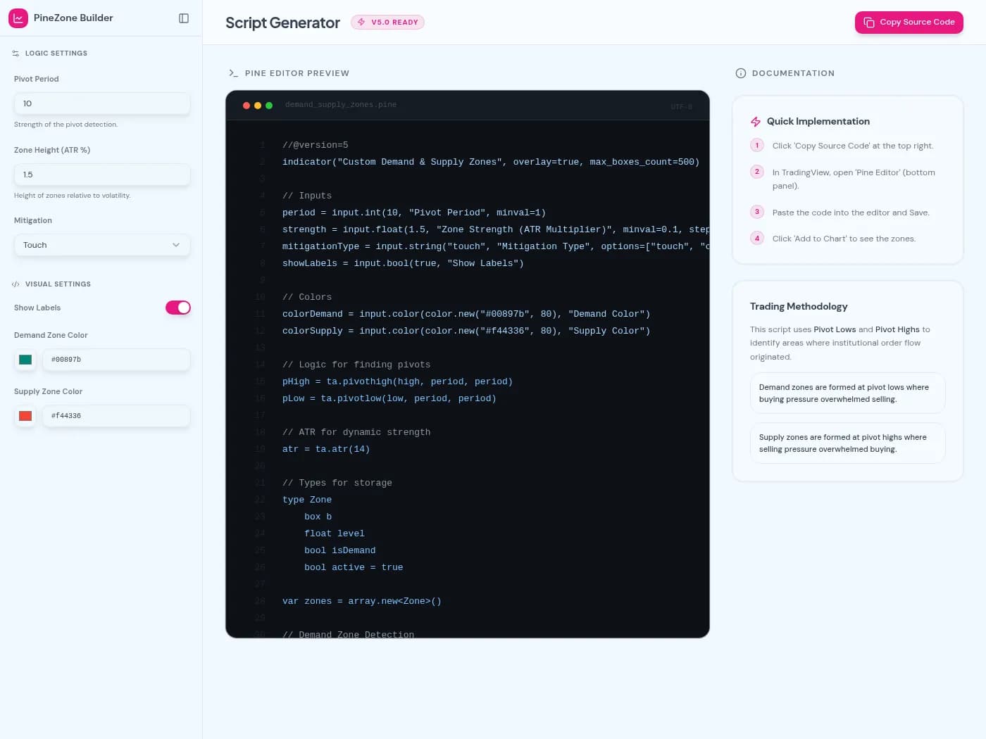 TradingView Pine Script Tool