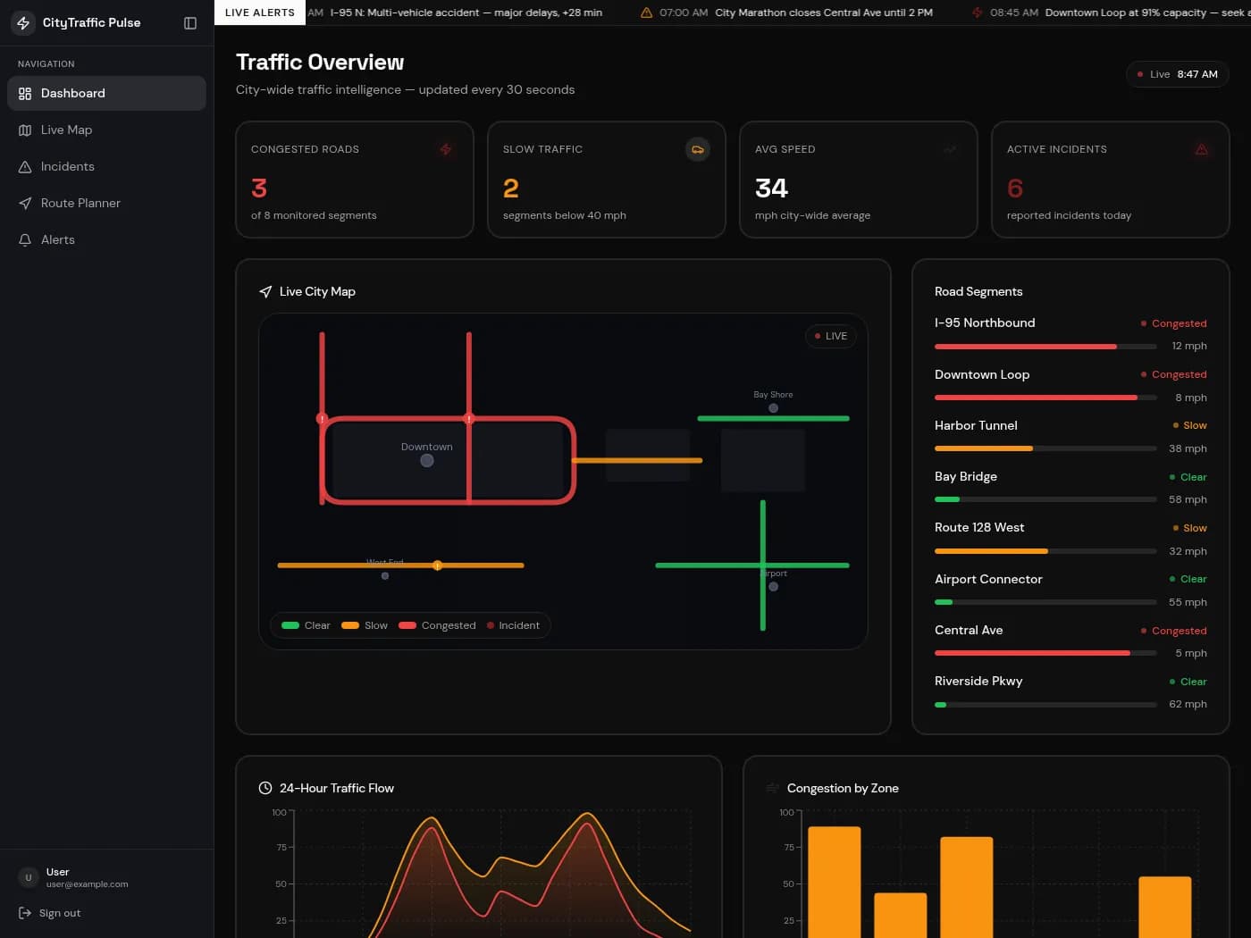 CityTraffic Pulse