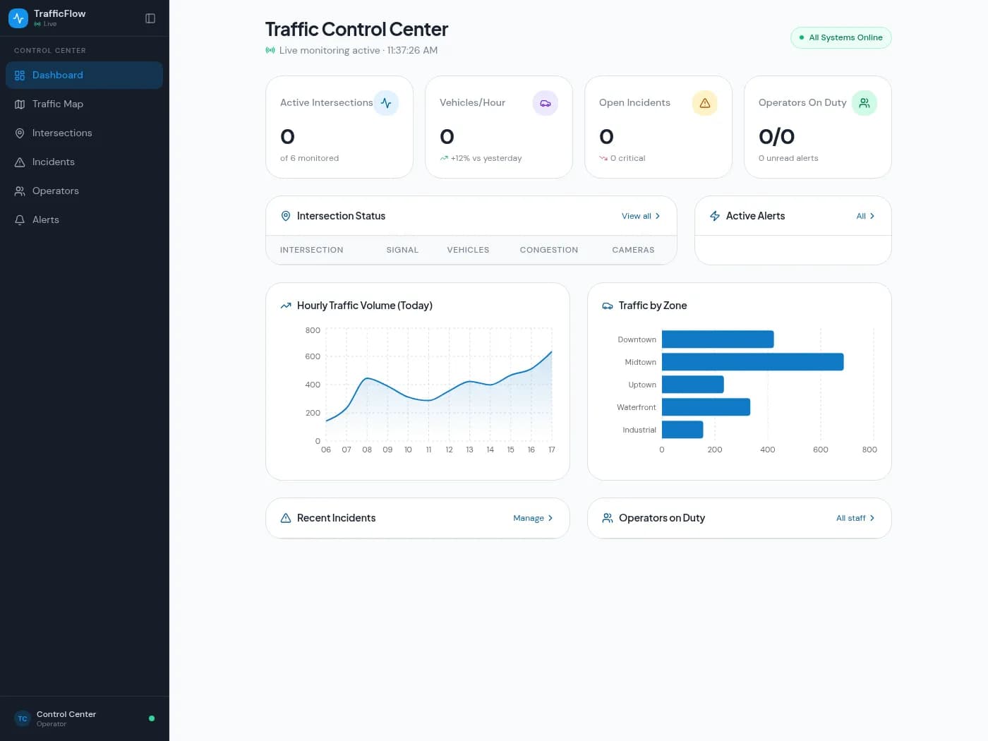 TrafficFlow Manager