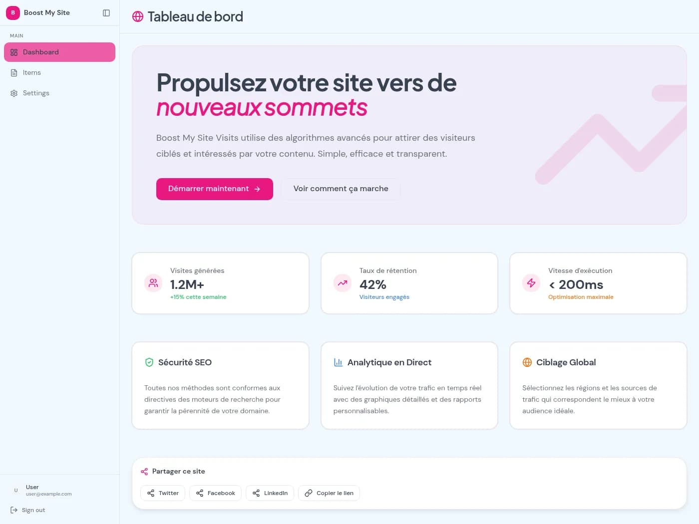 Boost My Site Visits