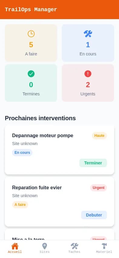 TrailOps Mobile Manager