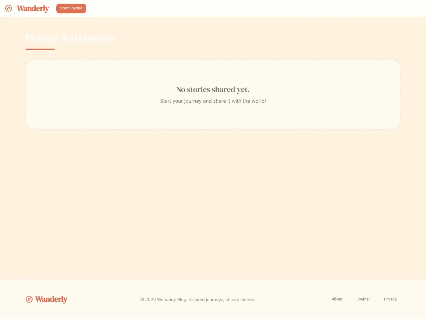 Wanderly Blog