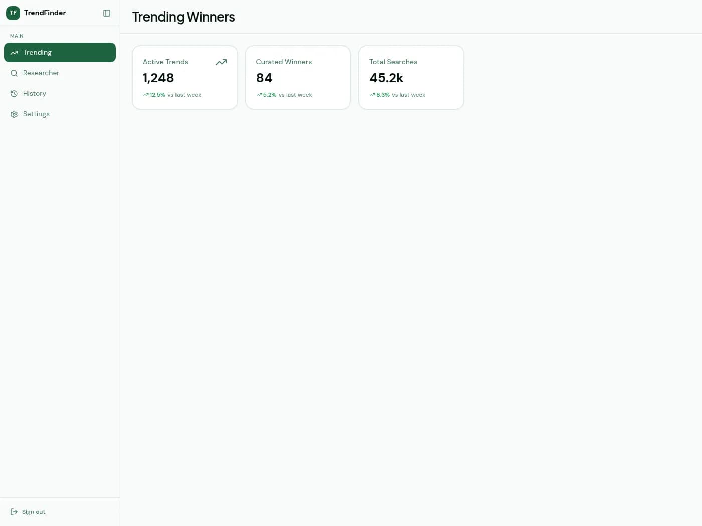 TrendFinder Platform