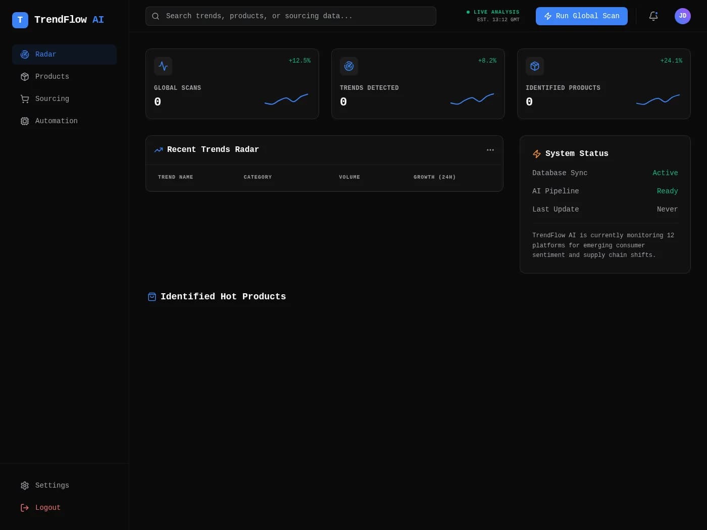 TrendFlow AI Hub